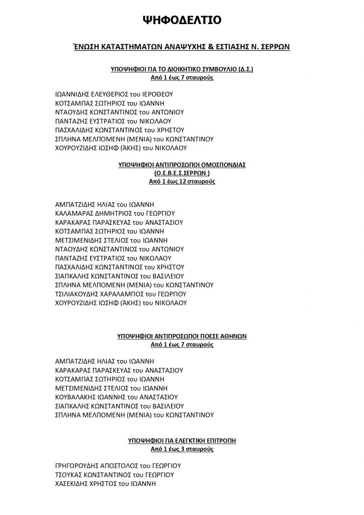 Νεα Αναβολή Εκλογοαπολογιστικής της ΠΟΚΚ - Ο.Ε.Β.Ε.Σ. ΣΕΡΡΩΝ